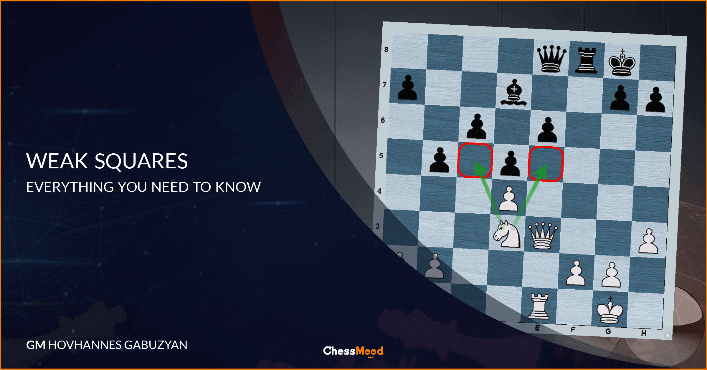 Weak Squares in Chess: Everything you need to know!