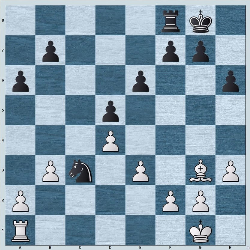 The Fork Tactic in Chess Explained by a Grandmaster