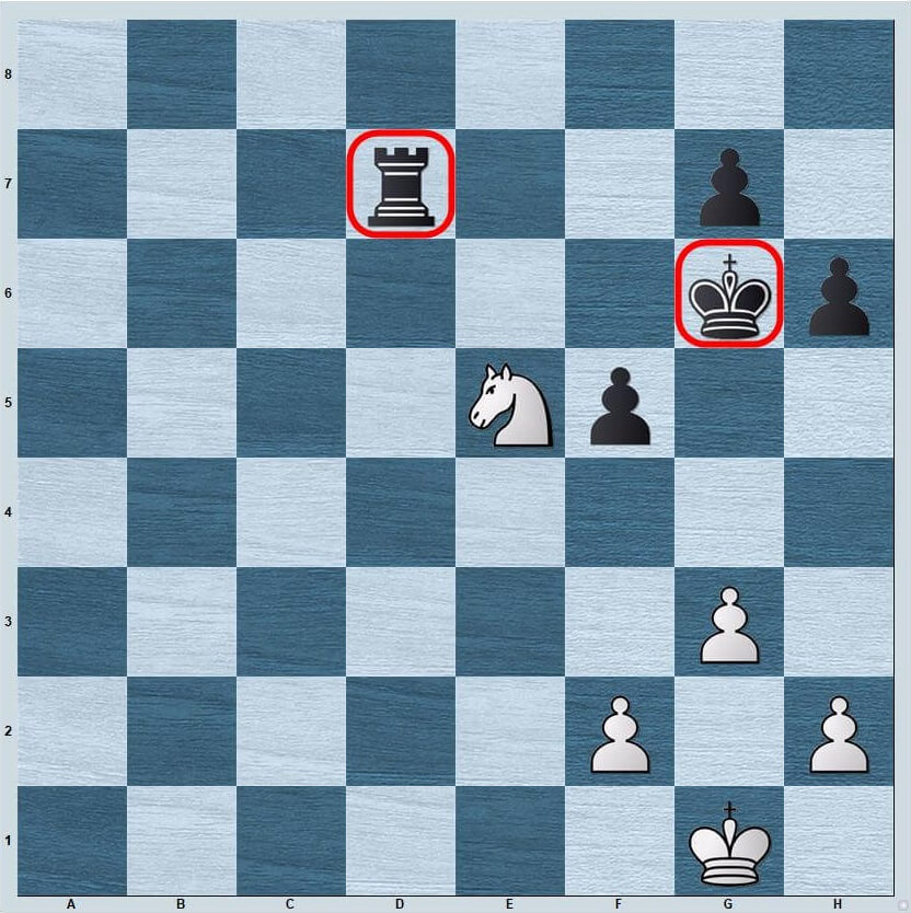 The Fork Tactic in Chess Explained by a Grandmaster