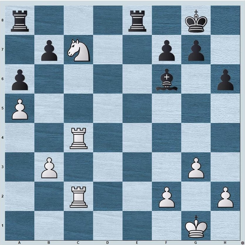 The Fork Tactic in Chess Explained by a Grandmaster