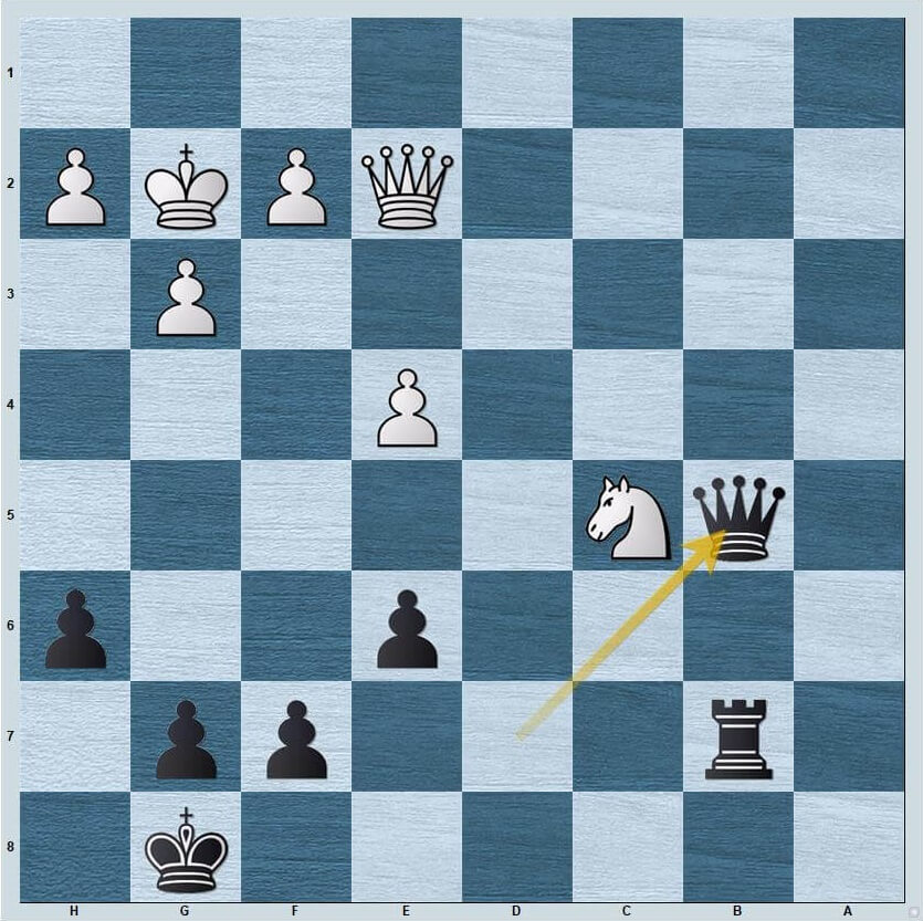The Fork Tactic in Chess Explained by a Grandmaster