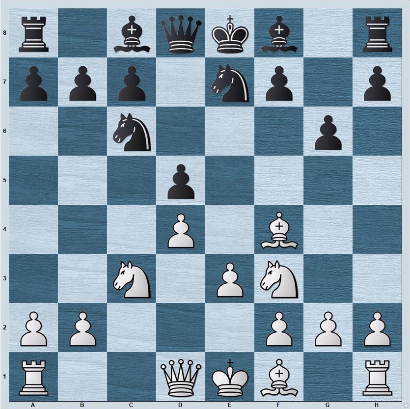 The Fork Tactic in Chess Explained by a Grandmaster