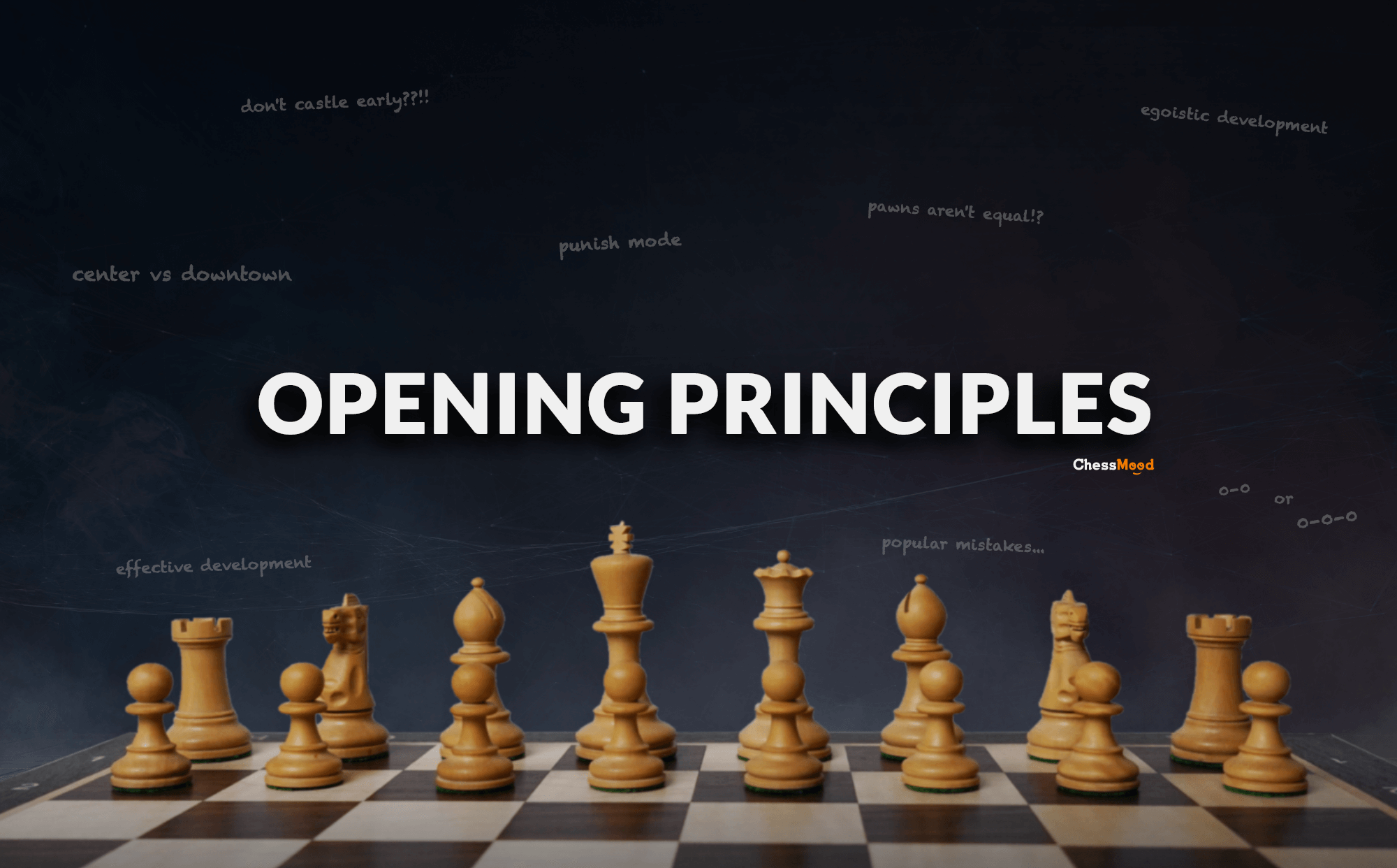 Chess Opening Principles