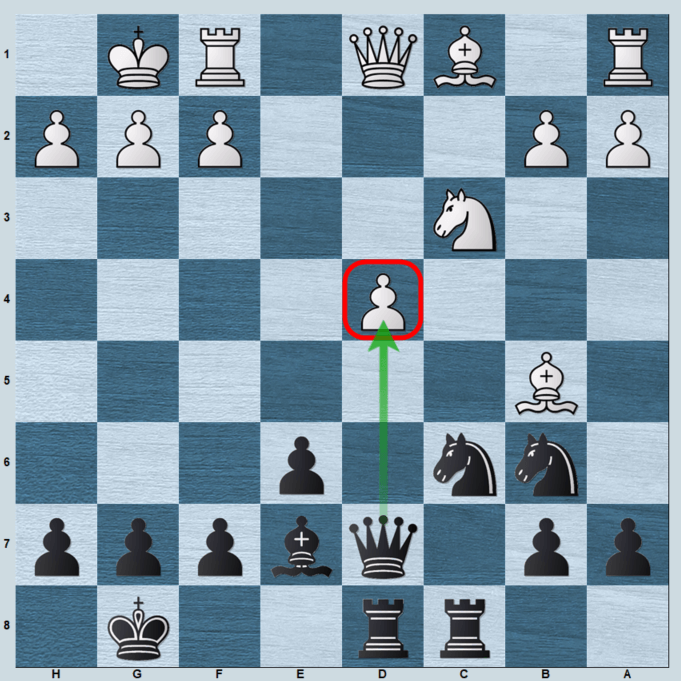 Sicilian Defense - Alapin Variation