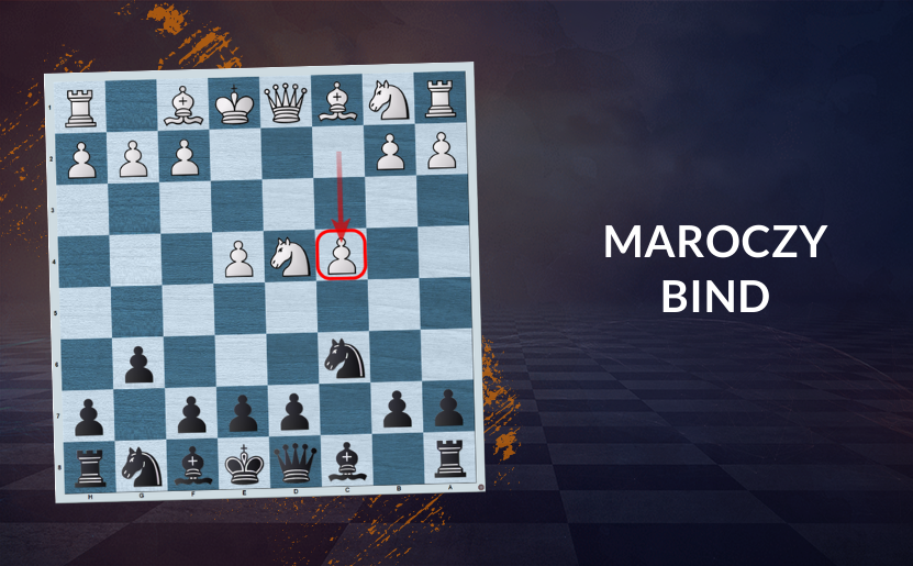Learn Maroczy Bind from Grandmasters