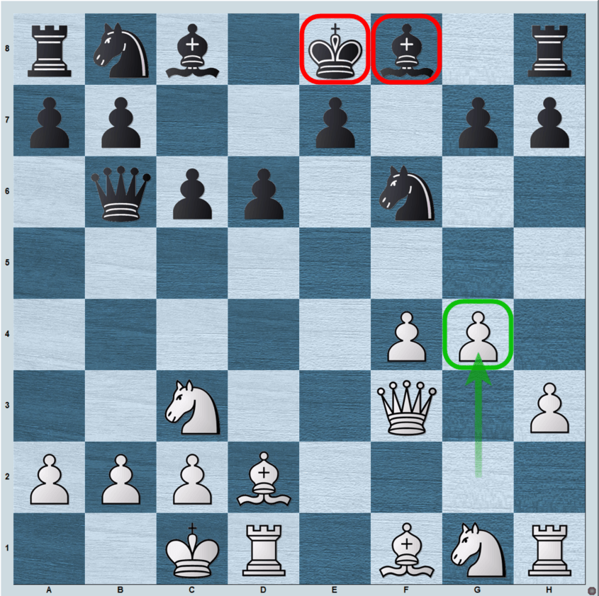 Counter the Czech Pirc or Czech Pirc defense