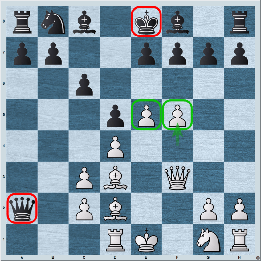 Counter the Czech Pirc or Czech Pirc defense