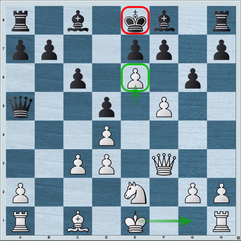 Counter the Czech Pirc or Czech Pirc defense