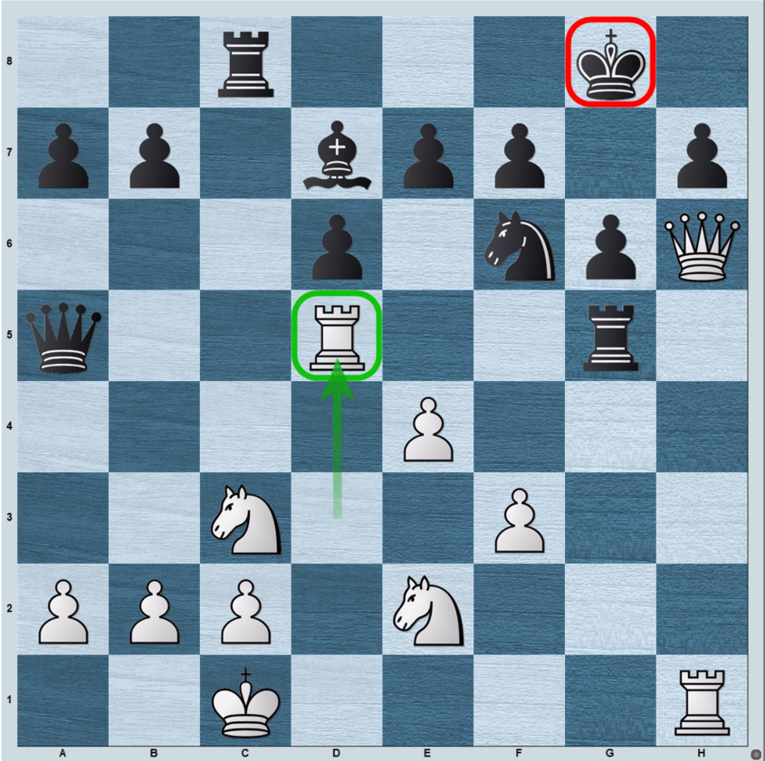 Classical Attacking Games - ChessMood