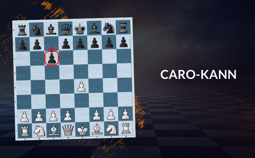 Attack with Caro-Kann Exchange Variation