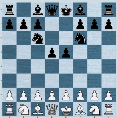 How to Practice with Your Training/Sparring Partner (Part 3)